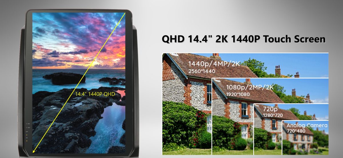 Ford Expedition (2018 – 2021) 14.4″ IPS QHD 2K Touch-Screen Navigation ...