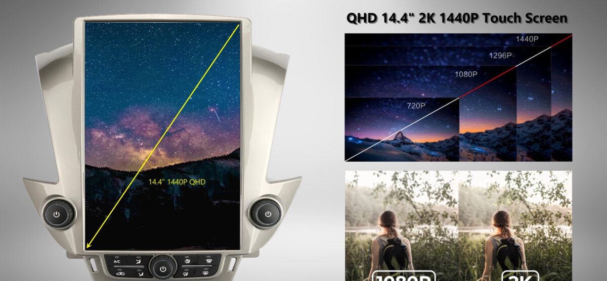 Chevrolet Tahoe / Suburban / GMC Yukon (2015 – 2020) 14.4″ IPS QHD 2K ...