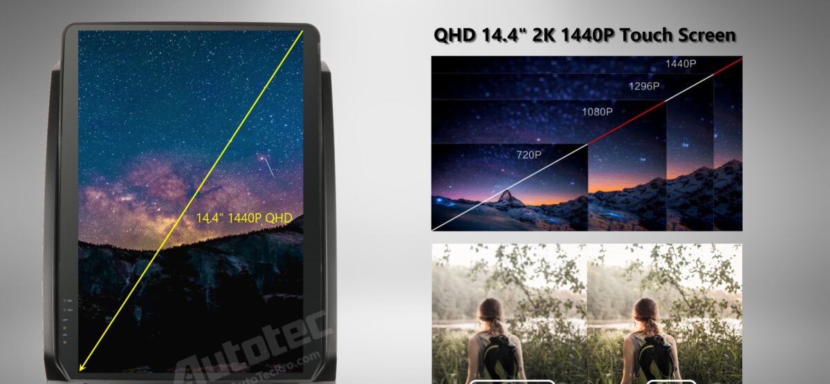 Ford Expedition (2018 – 2021) 14.4″ IPS QHD 2K Touch-Screen Navigation ...