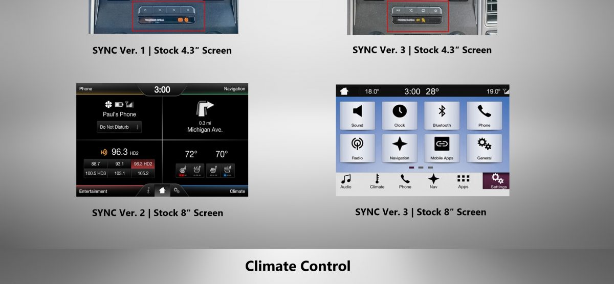 Ford F250 | F350 (2017 – 2021) 14.4″ IPS QHD 2K Touch-Screen Navigation ...