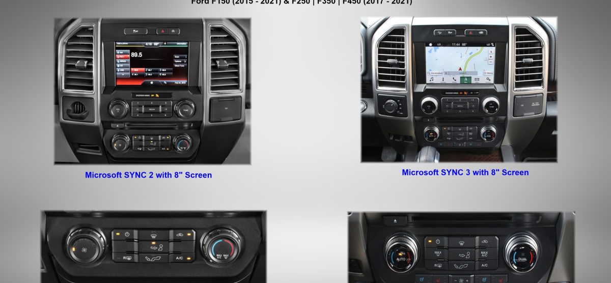 Ford F150 (2015 – 2021) 14.4″ IPS QHD 2K Touch-Screen Navigation ...